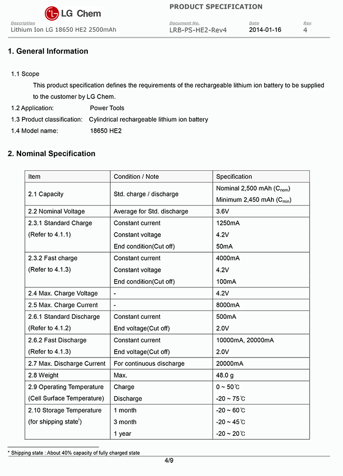 [LG화학 LGDBHE21865 2500mAh 고방전(Power Tools)용 2cell [1set]]